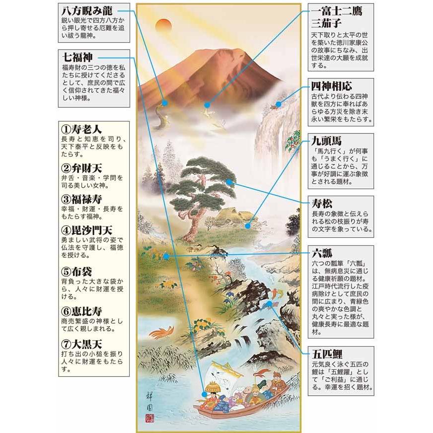 K6D5-008a 吉祥初夢満願図掛軸 : 和紙苑 - 通販 - Yahoo!ショッピング