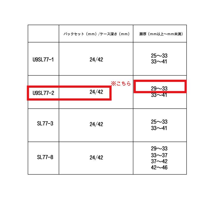 美和ロック 【SL77-2】ミワロック MIWA 引戸錠シリンダー（U9キー3本付）/サムターン無し BS24/扉厚25-33【建具への加工賃は別途】※送料無料 ポイント利用 ...