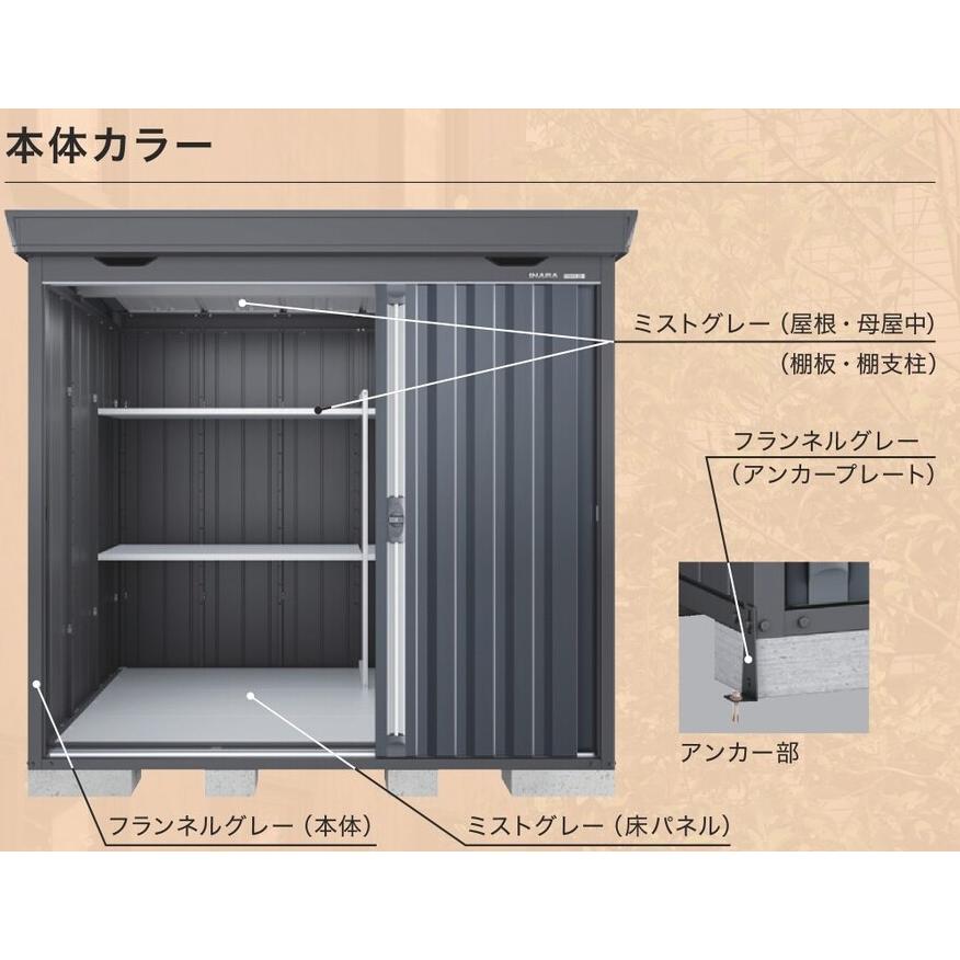【関西エリア限定】イナバ物置 フォルタ 中型物置 FS-2214SF フランネルグレー スタンダード 一般型 : fs-2214sfk : only one shop - 通販 - Yahoo ...