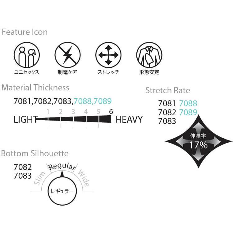 BURTLE 作業服 上下セット ジャケット 7081 M-3L ＆ ユニセックスパンツ 7083 L-3L 秋冬 バートル ストレッチ 制電 ユニセックス メンズ レディース ...