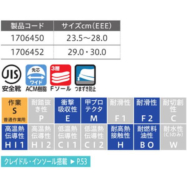 シモン 安全靴 WS44半長靴甲プロ内蔵 23.5-28.0cm EEE Simon JIS規格 半長靴 作業靴 セーフティシューズ 【返品交換不可】 : WatanabeWORK渡辺商会 ...