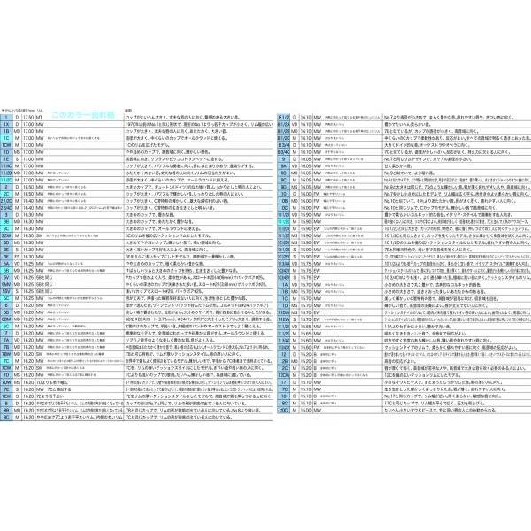 Vincent Bach(ヴィンセント バック) 7DW トランペット マウスピース SP 銀メッキ スタンダード trumpet mouthpiece Silver plated ♯7DW ...