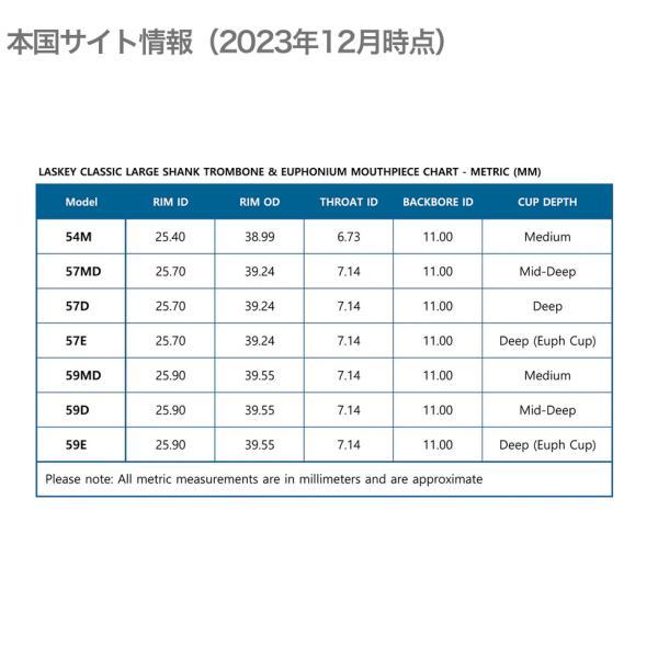 Laskey 57E SP 太管 マウスピース トロンボーン ユーフォニアム 銀メッキ クラシック シリーズ Mouthpiece Large shank Classic series 北海道 ...