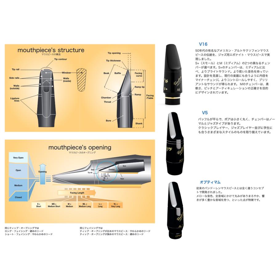 vandoren SM432 バリトンサックス ラバー マウスピース B35 V5 ノーマル baritone sax mouthpieces BONADEリガチャー セット C 北海道 沖縄 ...