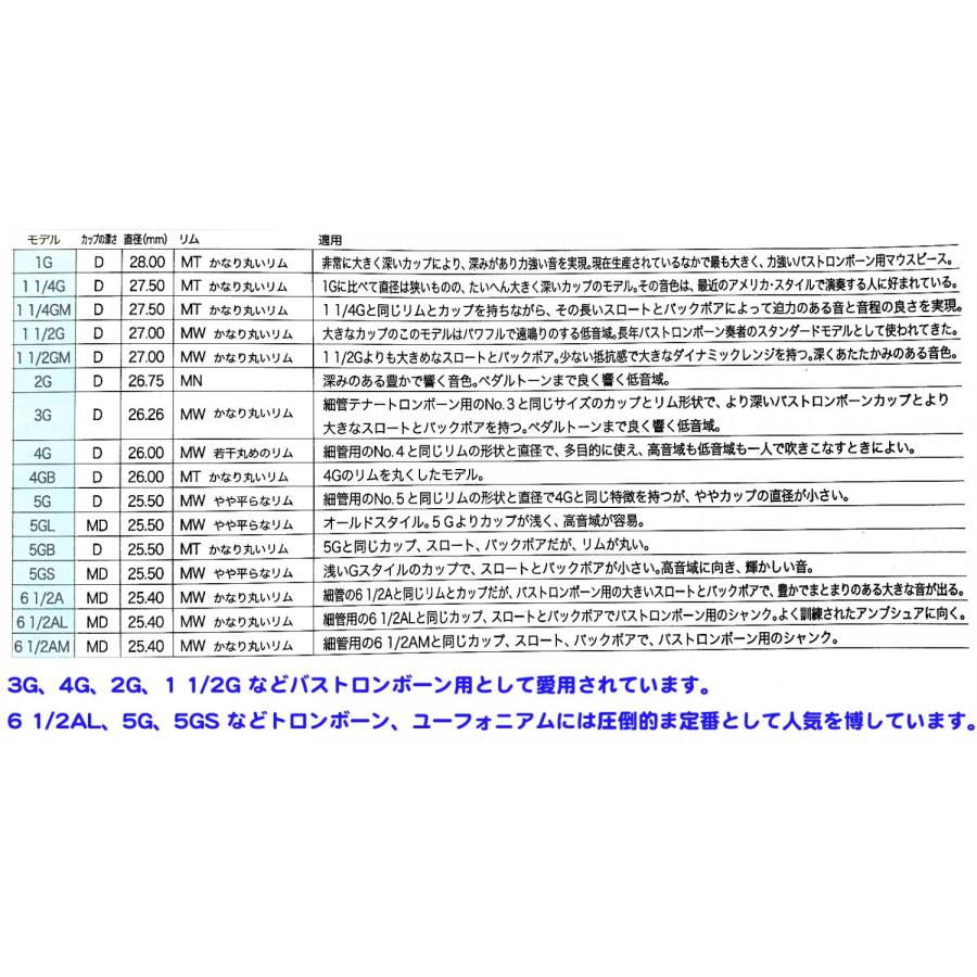 Vincent Bach 5GS GP 太管 アルティザン トロンボーン ユーフォニアム マウスピース 金メッキ ラージ ARTISAN Large shank 北海道 沖縄 離島不可 ...