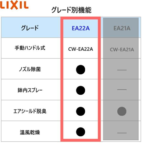LIXIL YBC-Z30H-DT-Z350H-CW-EA22A BW1限定 リクシル LIXIL/INAX アメージュ便器リトイレ+シャワートイレセット 床排水 一般地・手洗なし アクア ...