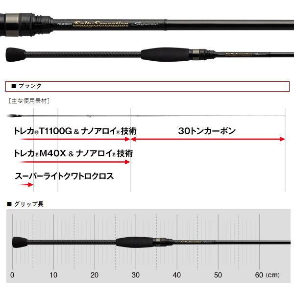 EverGreen エバーグリーン ソルティセンセーション スペリオル EverGreen エバーグリーン ソルティセンセーション スペリオル
