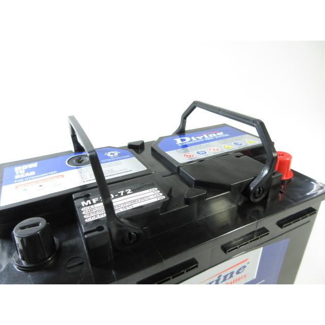 MF20-72 Divineバッテリー SL-7C SLX-7C EPS75 互換 ベンツ BENZ [W126] S280 S300 S500 [W124] E280 E300 E320 ...