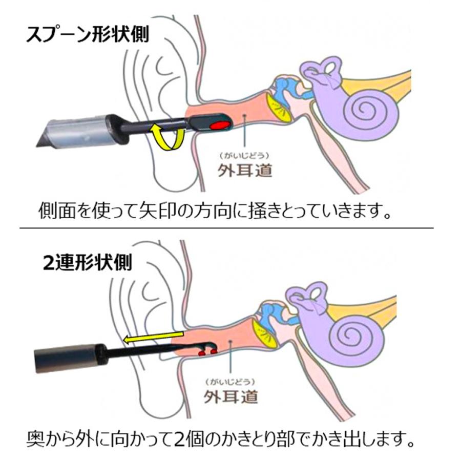 日本製 「極上」しなやか耳かき「耳がとても心地が良い」MSK-20 エスケー【代引き不可商品】 : 特得展示会 ヤフー店 - 通販 - Yahoo!ショッピング
