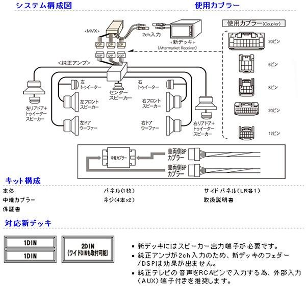 BeatーSonic Beatsonic オーディオキット ハリアー 後期 MCU30W 31W 35W 36W ACU30W GSU30W 06- EMV付 プレミアムS MVX-89 送料 ...