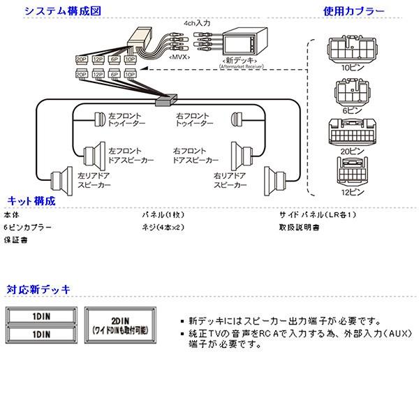 BeatーSonic Beatsonic オーディオキット ハリアー 後期 ACU30W ACU35W GSU30W GSU31W GSU35W GSU36W 06- EMV付 プレミアムS無 ...