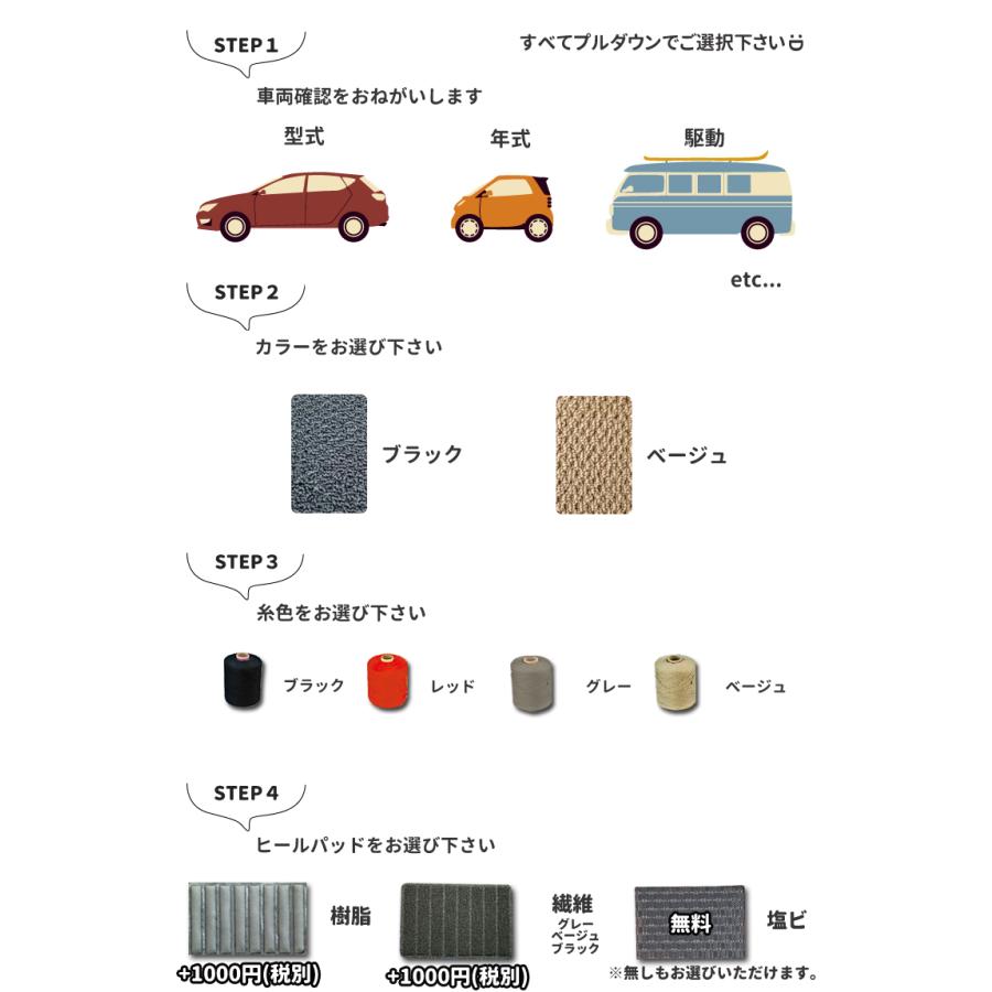 ニッサン プレサージュ HU30/NU30/TNU30/TU30/U30/VNU30/VU30 スタンダードフロアマット :OKU ...