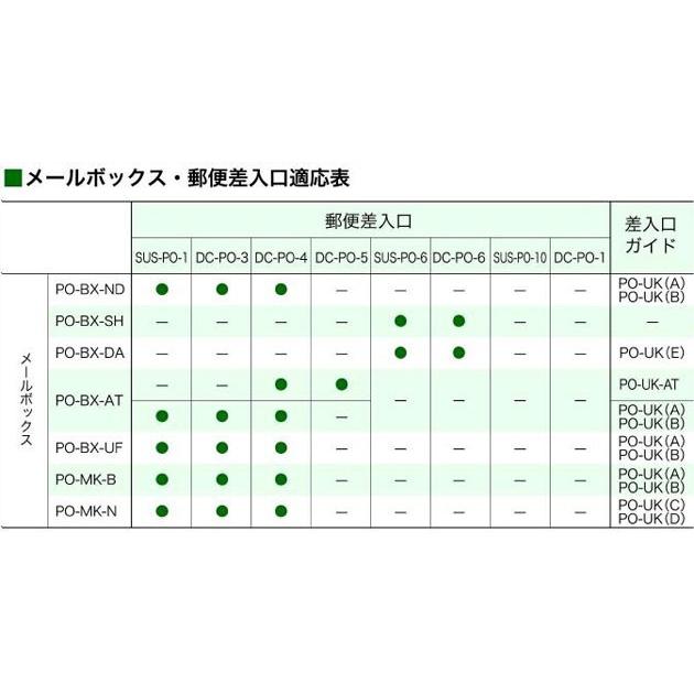 郵便受け口(ドア用)目隠し PO-MK-B型 : webショップ TAKIGAWA - 通販 - Yahoo!ショッピング