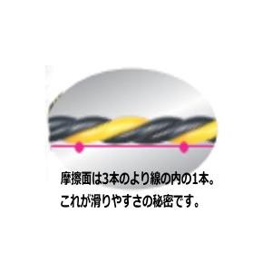 マーベル MARVEL JetラインIT MW-705i 50m :ma-jline-it02:webショップ TAKIGAWA - 通販 - Yahoo!ショッピング