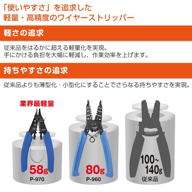 HOZAN HOZAN ワイヤーストリッパー P-970 : WebALL Yahoo!ショップ - 通販 - Yahoo!ショッピング