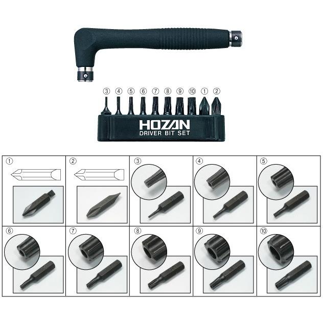 HOZAN HOZAN ビット W-81-20 : WebALL Yahoo!ショップ - 通販 - Yahoo!ショッピング