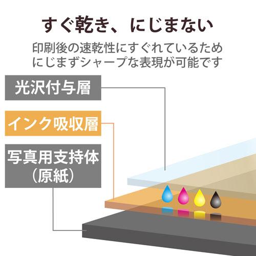 ポスト投函 エレコム ELECOM プリンター用紙 写真用紙 L判 50枚 光沢 高グレード 厚手 写真プリント用紙 ホワイト EJK-HQL50 : webby shop - 通販 ...
