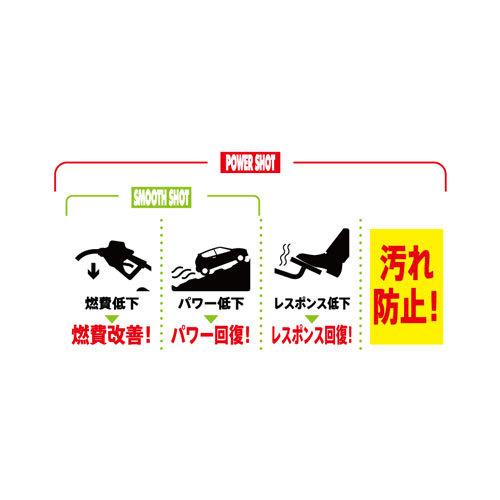 シュアラスター SURLUSTER ガソリン添加剤 LOOPパワーショット 240ml LP-14 : webby shop - 通販 - Yahoo!ショッピング