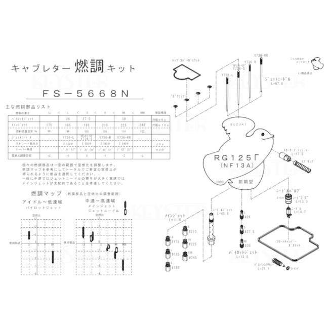 KEYSTER キースター キャブレター燃調キット オーバーホール＆セッティングパーツセット RG125Γ SUZUKI スズキ ...