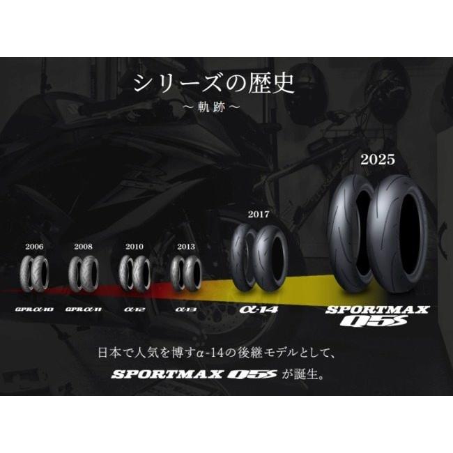 DUNLOP ダンロップ SPORTMAX Q5S 【110/70ZR17 M/C (54W)】 スポーツマックス キューファイブエス タイヤ オンロードタイヤ・スポーツ : ウェビック2号店 ...