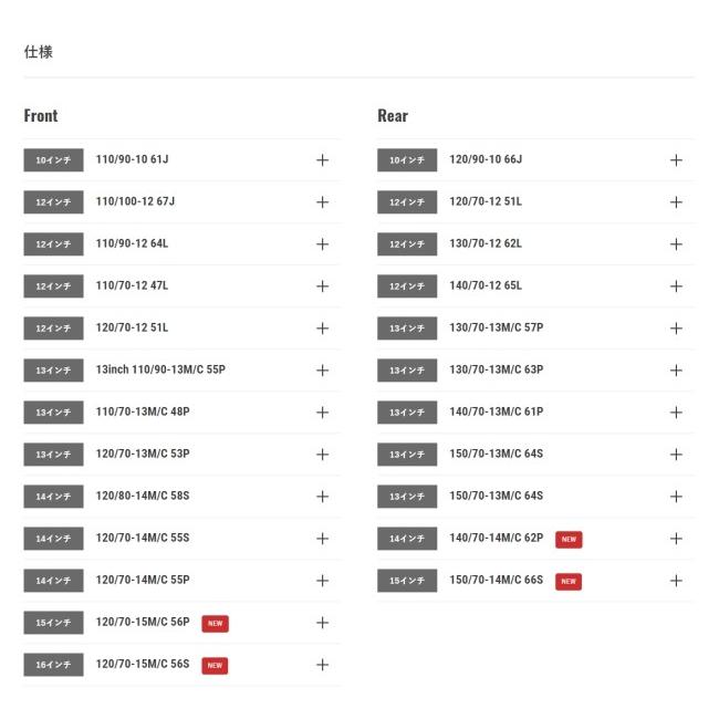 DUNLOP ダンロップ SCOOTSMART 【120/70-14 55S】 スクートスマート タイヤ HONDA ホンダ KYMCO ...