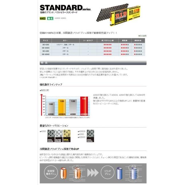 DID ダイドー スタンダードシリーズチェーン 420D ゴールド＆ブラック 【クリップ(RJ)ジョイント付属】 リンク数：110 :20327161:ウェビック1号店 - 通販 ...