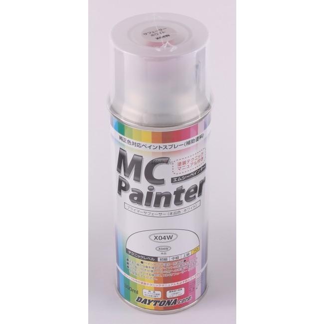 DAYTONA デイトナ MCペインター :2084740:ウェビック1号店 - 通販 - Yahoo!ショッピング