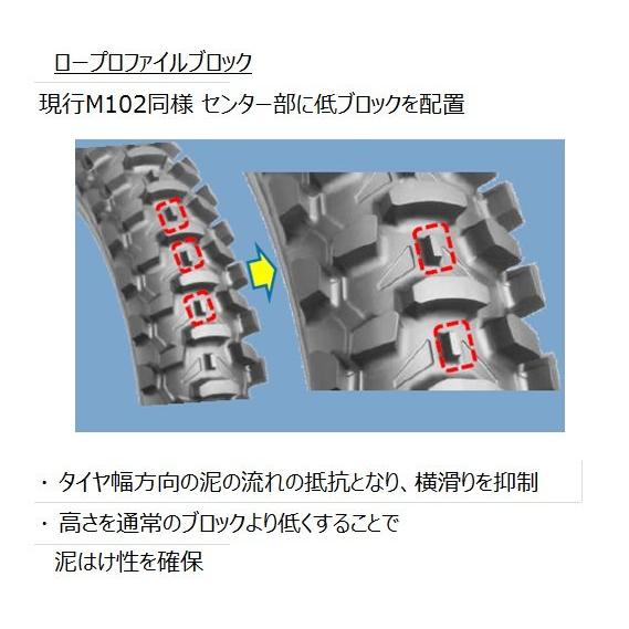 BRIDGESTONE ブリヂストン BATTLECROSS X20【100/90-19 57M】バトルクロス タイヤ オフロードタイヤ・モトクロス オフロードタイヤ : ウェビック1号店 ...