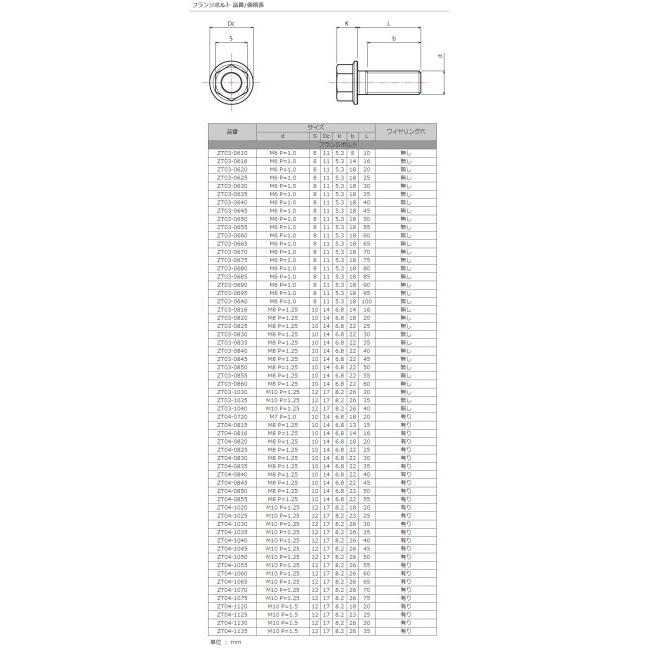 ZETA ジータ チタン フランジボルト スタンダード サイズ：M6 P=1.0／L=20 汎用ボルト・ネジ : ウェビック1号店 - 通販 - Yahoo!ショッピング