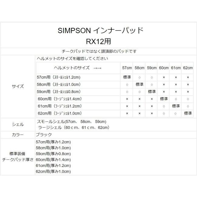 SIMPSON NORIX SIMPSON NORIX:シンプソンノリックス インナーパッド RX12用 サイズ：60cm用(ラージシェル 厚み1.4cm) RX12 :23202203:ウェ ...