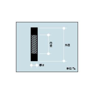 RC-ENGINEERING RCエンジニアリング エキゾーストマフラーガスケット TZR250 TZR250 SPR TZR250 SP TZR250 RS TZR250 R TDR250 ...