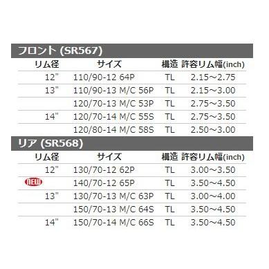 SHINKO シンコー SR568 【130/70-13 M/C 63P TL】 タイヤ オンロードタイヤ・スクーター/ミニバイク ...