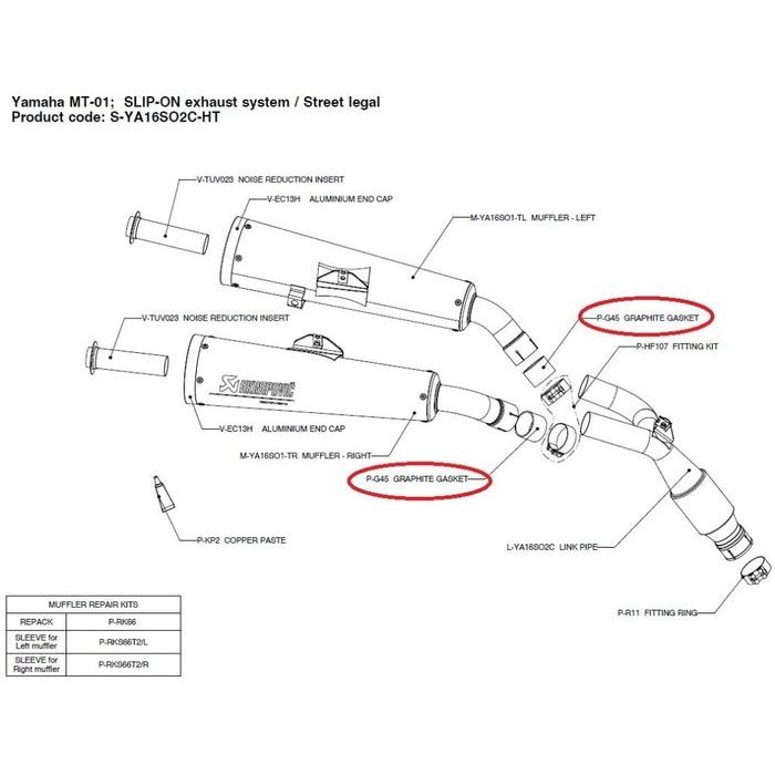 AKRAPOVIC アクラポビッチ 【リペアパーツ】P-G45 graphite gasket MT-01 YAMAHA ヤマハ ジョイント ...