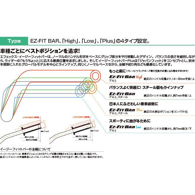 EFFEX EFFEX:エフェックス EZ-FIT BAR [イージーフィットバー] Low カラー：ブラック GSR400 ...
