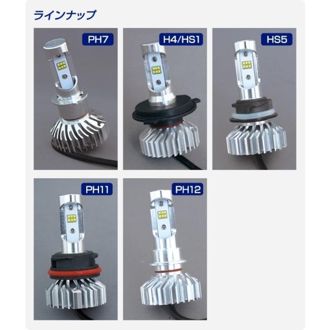 デルタダイレクト DELTA DIRECT MOTO LED miniシリーズPH12 6000k LEDヘッドライトバルブ 灯火類 電装系 : ウェビック1号店 - 通販 - Yahoo ...