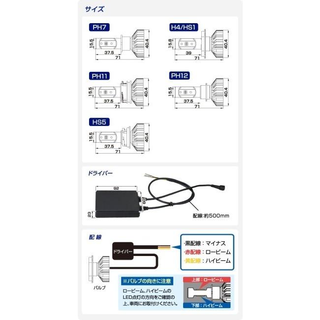 デルタダイレクト DELTA DIRECT MOTO LED miniシリーズPH12 6000k LEDヘッドライトバルブ 灯火類 電装系 : ウェビック1号店 - 通販 - Yahoo ...