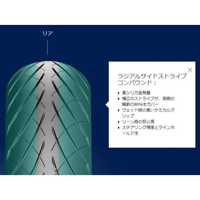 METZELER メッツラー ROADTEC SCOOTER【150/70-14M/C 66S TL】ロードテック スクーター タイヤ ...
