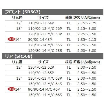 SHINKO（タイヤ） SHINKO シンコー SR568 【140/70-14 68S TL】 タイヤ フォルツァ 125 XMAX 300 250 トリシティ HONDA ホンダ ...
