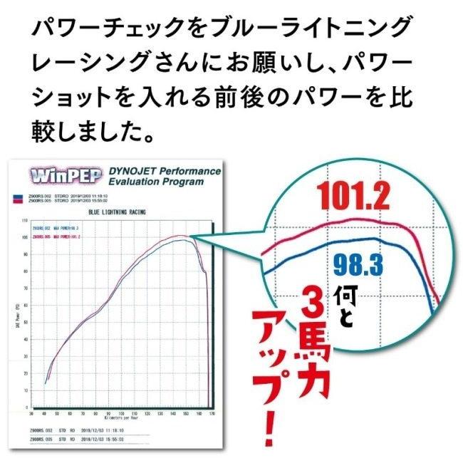 SurLuster SurLuster:シュアラスター ループ パワーショット 内容量：80ml :24814653:ウェビック1号店 - 通販 - Yahoo!ショッピング