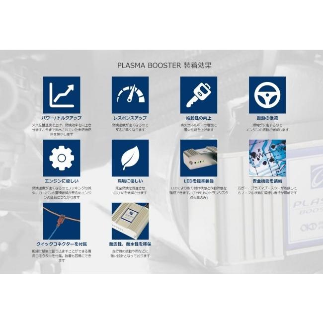 OKADA PROJECTS OKADA PROJECTS:オカダプロジェクツ PLASMA BOOSTER[プラズマブースター] CRF250R HONDA ホンダ :24982495:ウェ ...