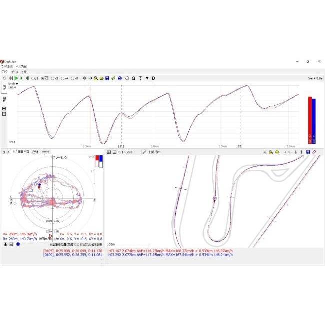 Digspice デジスパイス スポーツ走行解析システム デジスパイスIV :25053987:ウェビック1号店 - 通販 - Yahoo!ショッピング