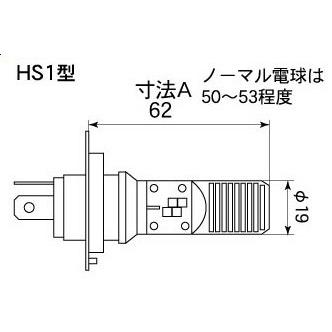 M&H マツシマ エムアンドエイチマツシマ 原付用LEDヘッドライトバルブ PonLED HS1 アドレス110 アドレス125 SUZUKI スズキ LEDヘッドライトバルブ 灯火類 : ウ ...