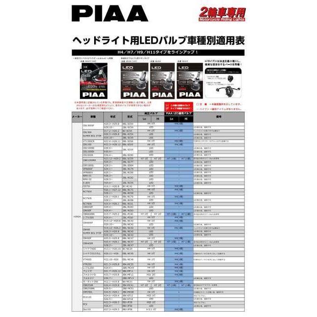 PIAA ピア MLE8 LEDヘッドライトバルブ 灯火類 電装系 : ウェビック1号店 - 通販 - Yahoo!ショッピング
