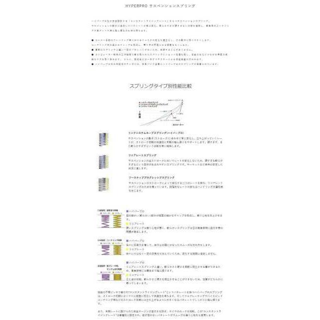 HYPERPRO ハイパープロ フロントスプリング N MAX MAX155 YAMAHA ヤマハ フォークスプリング : ウェビック1号店 - 通販 - Yahoo!ショッピング