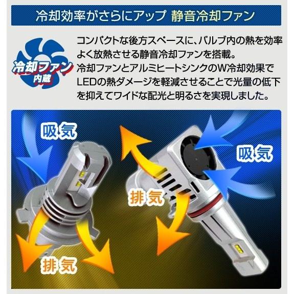 DELTA DIRECT DELTA DIRECT:デルタダイレクト イージーエクスチェンジ LEDバルブ :25646460:ウェビック1号店 - 通販 - Yahoo!ショッピング