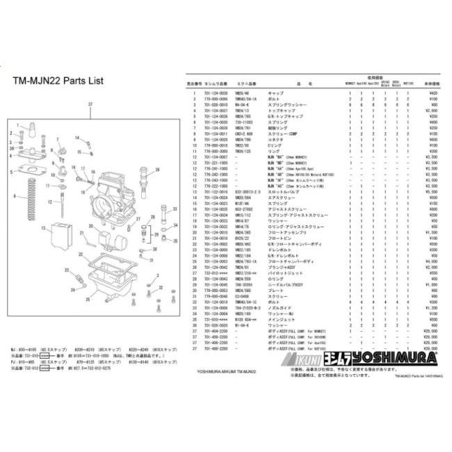ヨシムラ YOSHIMURA MIKUNI TM-MJN22キャブレターキット 推奨エンジン：他社ヘッド124cc MONKEY HONDA ホンダ キャブレター : ウェビック1号店 ...