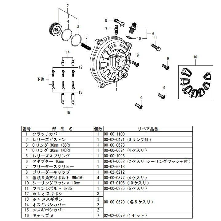 スペシャルパーツ武川 SP武川 SPタケガワ クラッチカバーセット (DRY／油圧式) GROM MSX125 MSX125SF HONDA ...