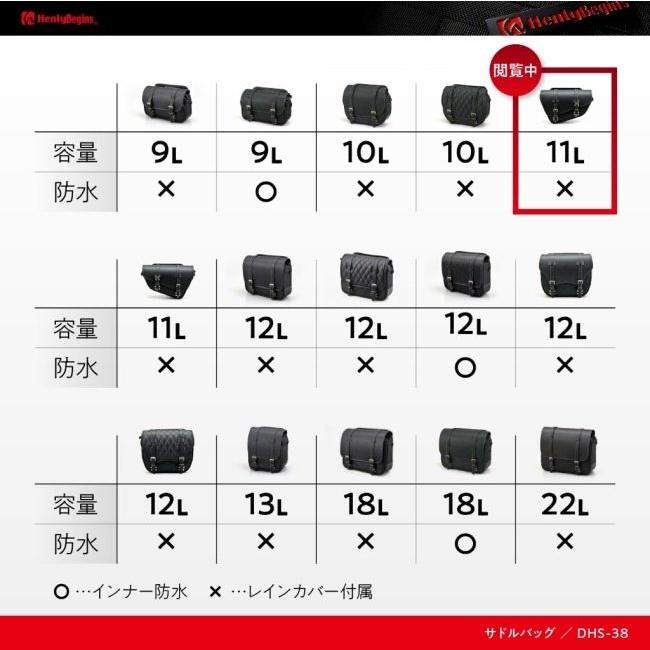 HenlyBegins ヘンリービギンズ サドルバッグ 11L スラッシャー タイプ：DHS-38 左側 サイドバッグ 車体用バッグ・ケース ...
