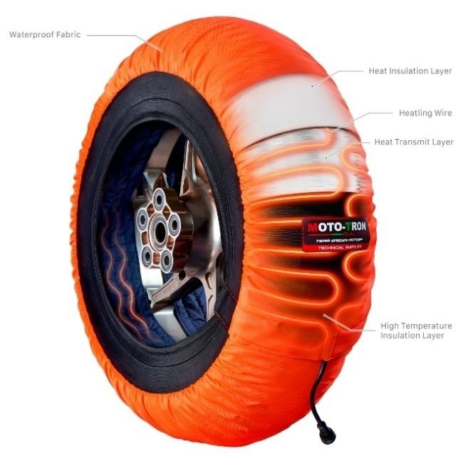 MOTO-TRON RACING モトトロンレーシング タイヤウォーマー F120/70/17 / R200-55/17 タイプ：リムヒート ...