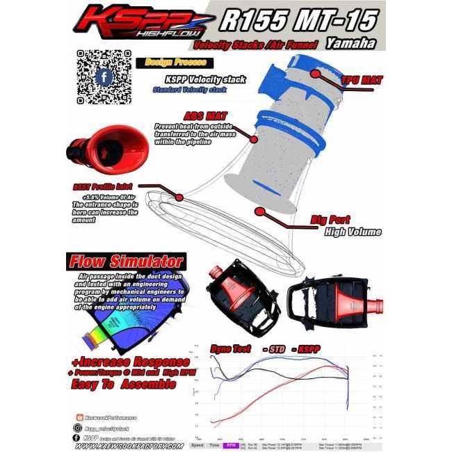 ブランド登録なし KSPP ケーエスピーピー Velocity stack Yamaha R155/MT-15 R155 MT15 YAMAHA ヤマハ : ウェビック1号店 - 通販 ...